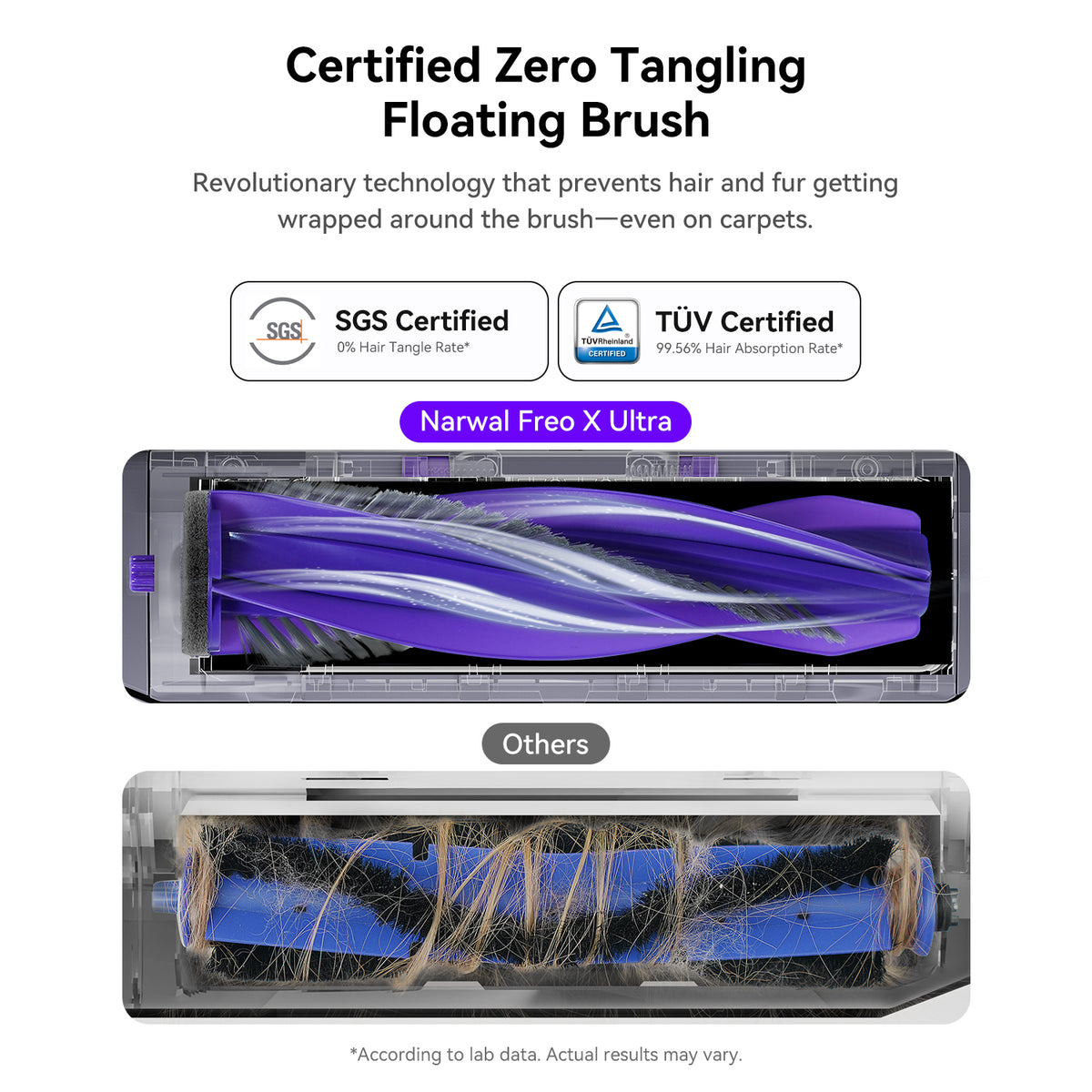 Narwal Freo X Ultra Robot Vacuum & Mop – Narwal Canada